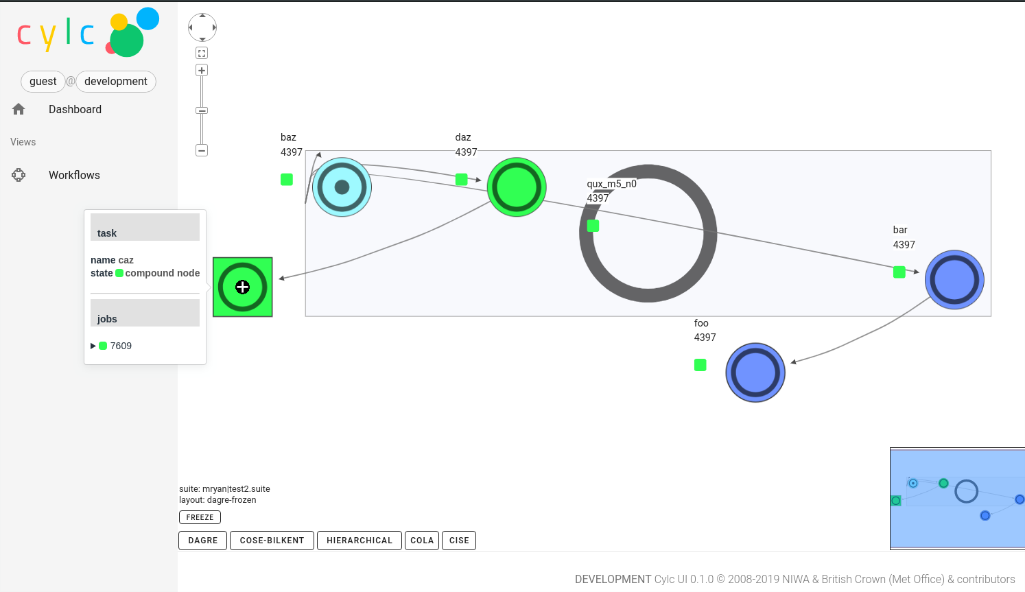 cylc graph - investigate how closely cytoscape can fit graph requirements · Issue #187 · cylc ...