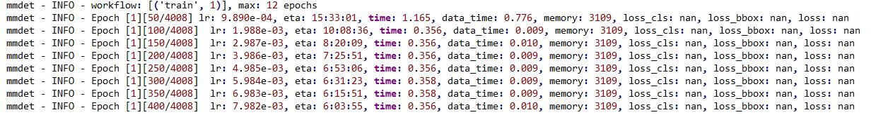 Retinanet R-50/R-101 on the COCO subsets has loss=nan · Issue #4864 · open-mmlab/mmdetection ...