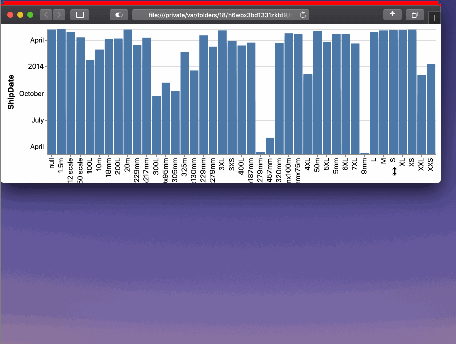 Hide overlapping ordinal axis labels · Issue #1520 · vega/vega · GitHub