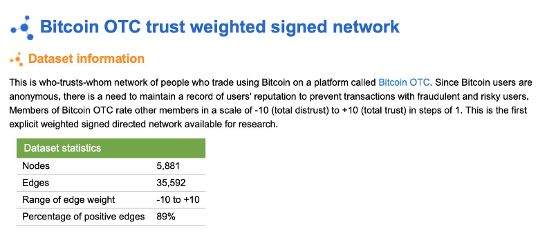 GitHub - raghavchugh21/Edge-Weight-Prediction: In this project, we ...