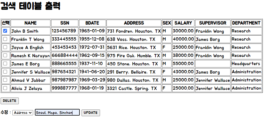 GitHub - kimtaehyun98/db_teamProject: Database 기초 팀 프로젝트 - 직원검색시스템