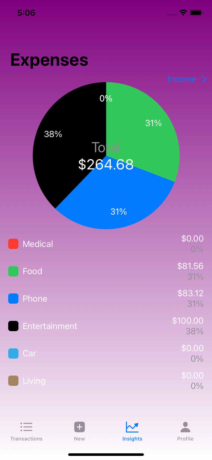 GitHub - stefanmillar/ExpenseManager: An native iOS expense manager app created using swiftui.