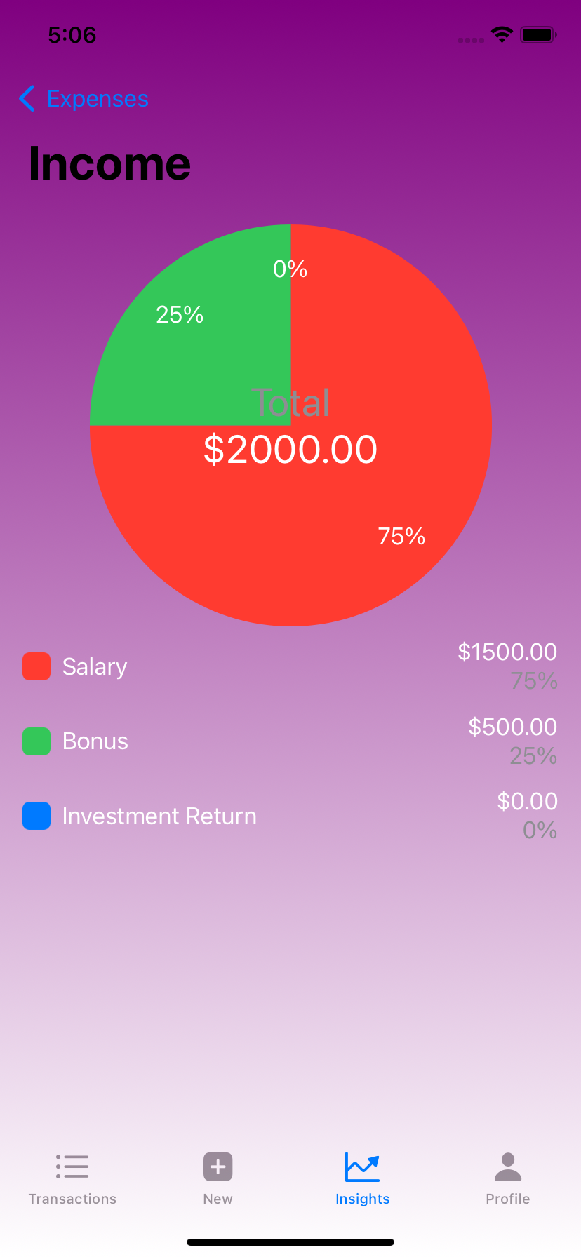 GitHub - stefanmillar/ExpenseManager: An native iOS expense manager app ...