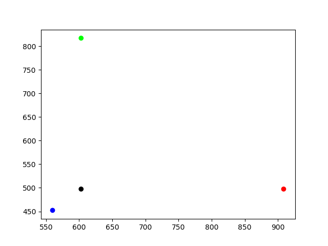 rendering using camera matrices · Issue #447 · mikedh/trimesh · GitHub