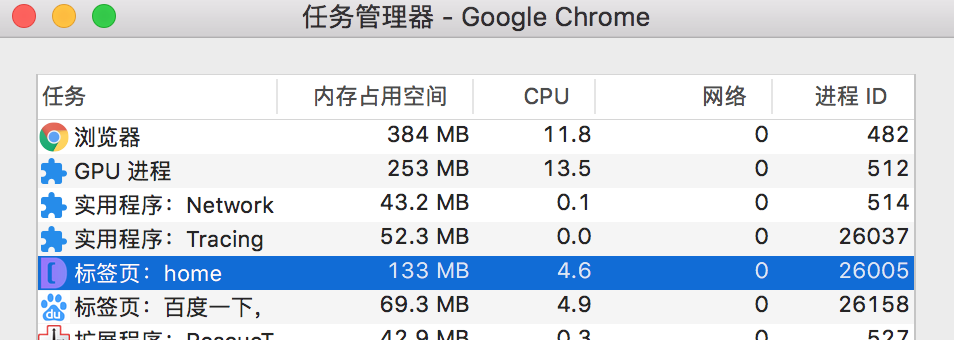 首页占用 20% CPU · Issue #513 · apache/dubbo-website · GitHub