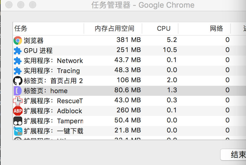 首页占用 20% CPU · Issue #513 · apache/dubbo-website · GitHub