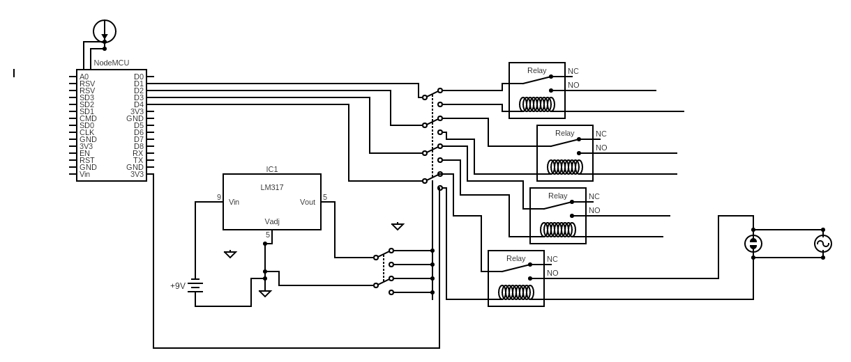 GitHub - ravi0900/Smart-Circuit-Control-Board