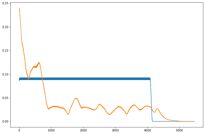 Python Bindings · Issue #3448 · surge-synthesizer/surge · GitHub