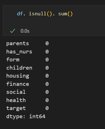 GitHub - Ekaspreet20/Parameter-optimization-of-SVM