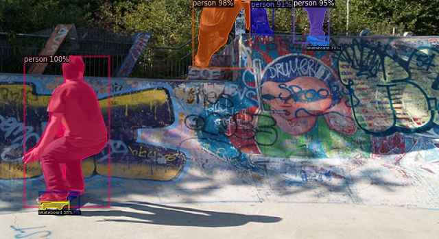 GitHub - MichaelK-rgb/Detectron2_proj