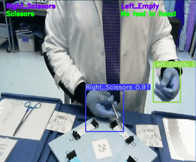 GitHub - MichaelK-rgb/ComputerVision_in_OR: Open Surgery object detection