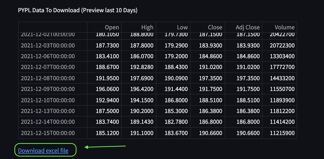 GitHub - DW-Scientist/stock-market-pred-tool