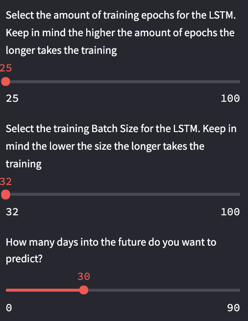 GitHub - DW-Scientist/stock-market-pred-tool