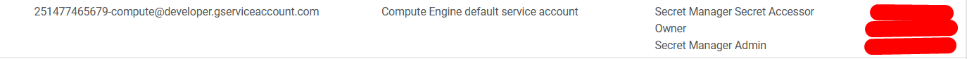 Secret Manager not working when trying to access secrets locally ...