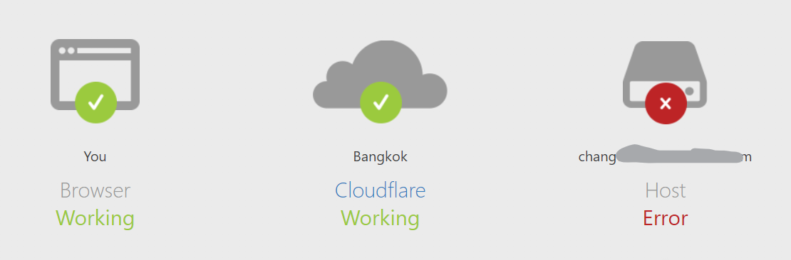 Python crashed inside the container · Issue #1109 · dgtlmoon/changedetection.io · GitHub