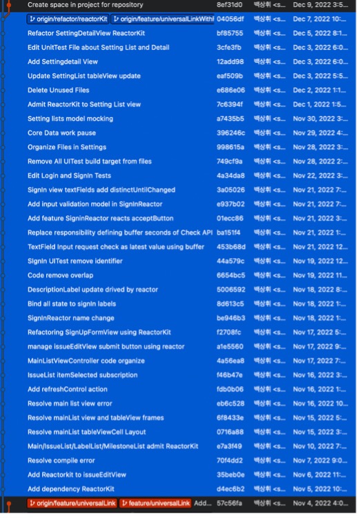 GitHub - issue-tracker/issue-tracker-iOS: 이슈트래커 iOS 버전 클라이언트 프로젝트 입니다.