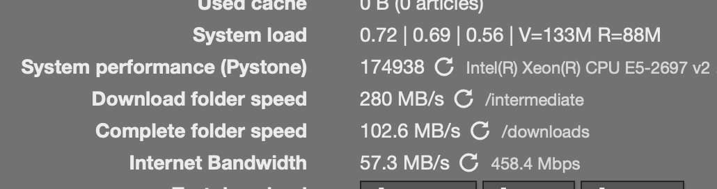 Possible Memory Leak · Issue 2592 · Sabnzbdsabnzbd · Github