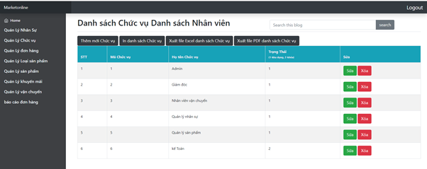 GitHub - duyphuong97/supermarket.github.io