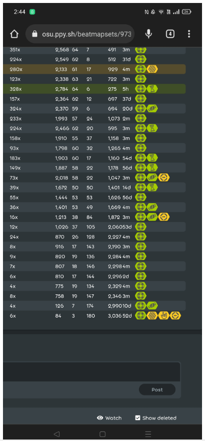 Miss counts and times overlap in the score ranking table · Issue #9189 ...