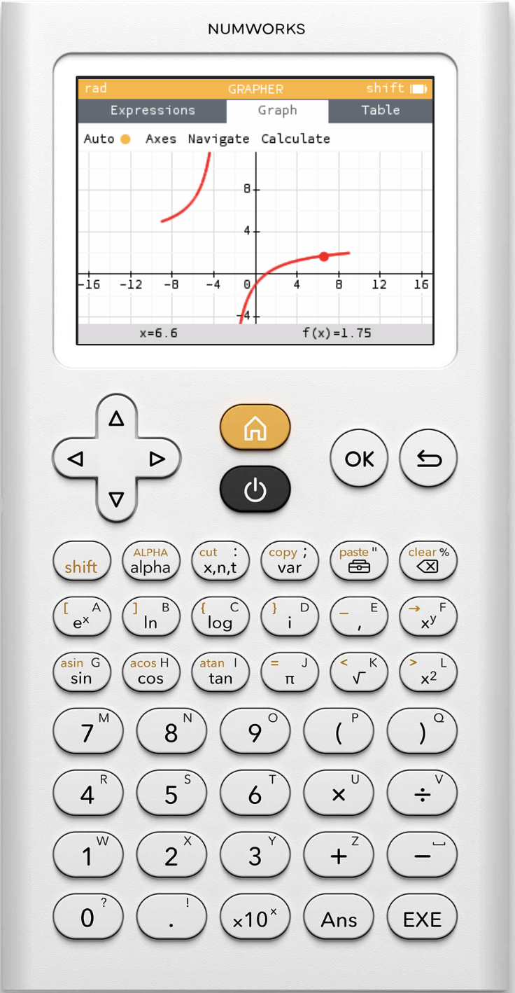 Unable To Move Cursor To Upper Curve Issue 1988 Numworks epsilon 