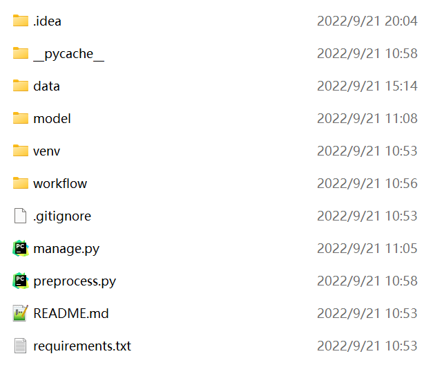 GitHub - SoulyouKN/Recommendation-system: Course project of ...
