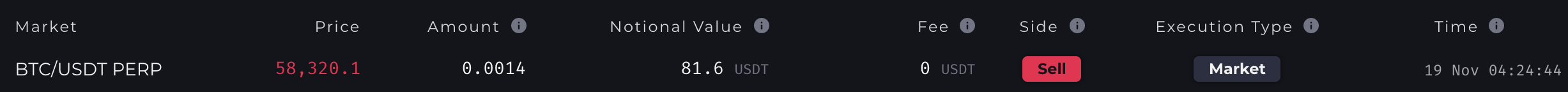 Show liquidations as separate execution type · Issue #416 · InjectiveLabs/injective-helix-demo ...