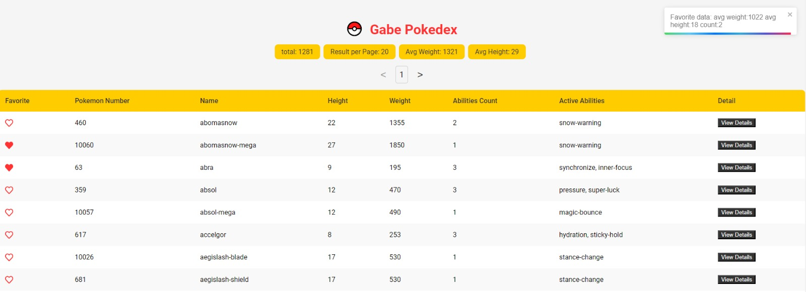 GitHub - gabrielCavazos/pokedex