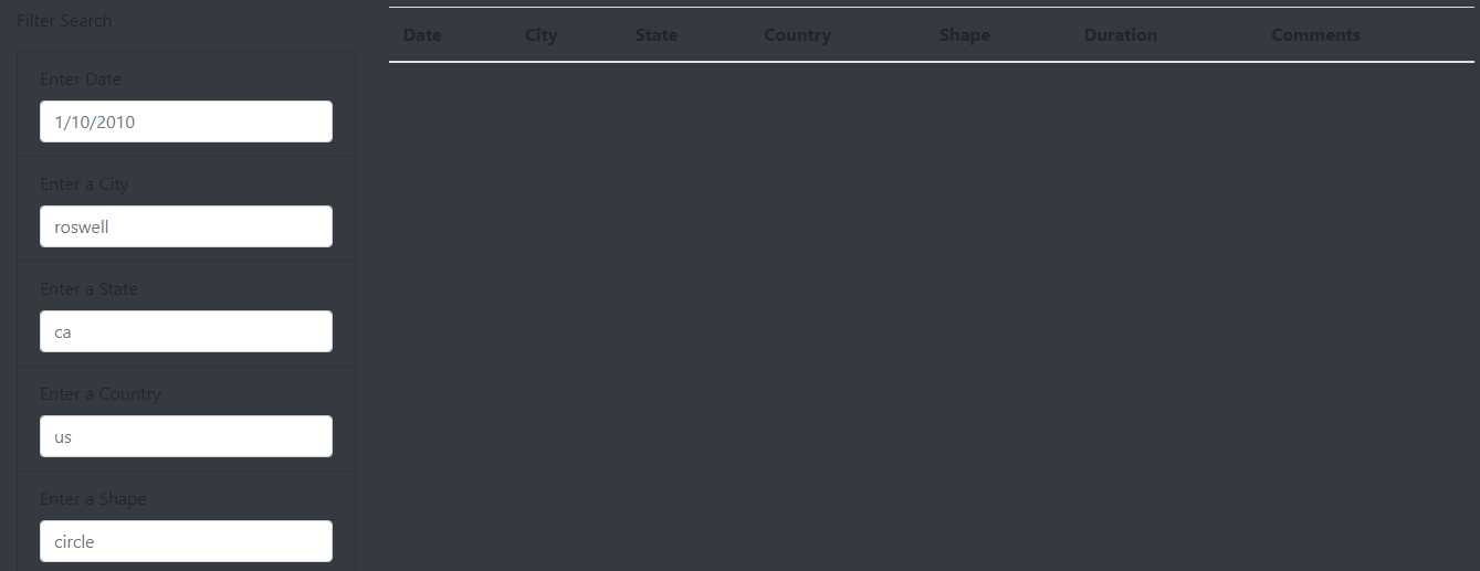 GitHub - edmundpark99/UFOs
