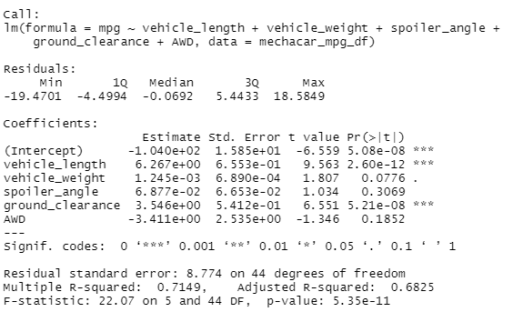 GitHub - edmundpark99/MechaCar_Statistical_Analysis
