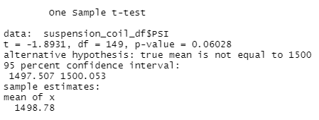 GitHub - edmundpark99/MechaCar_Statistical_Analysis