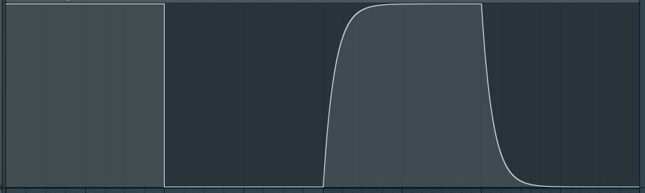 Using `list_` with `Computed` · Issue #995 · construct/construct · GitHub