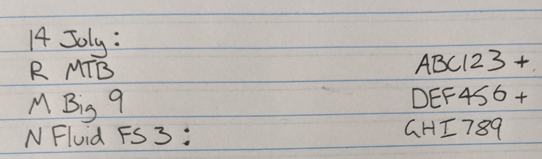 GitHub - karlwith/Handwritten-Table-to-Google-Sheets: A framework to ...