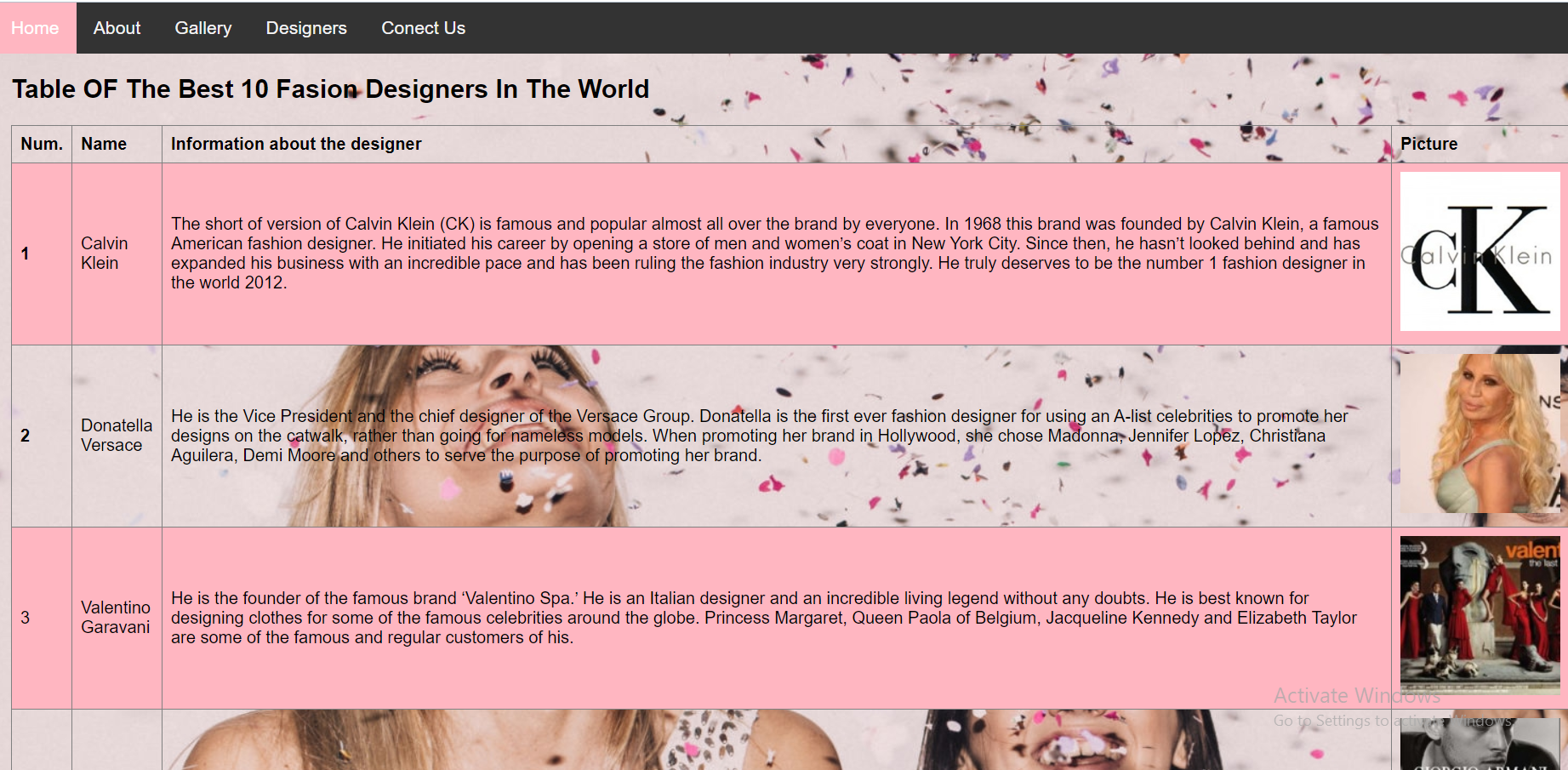 GitHub - demiana55samir/Fashion-Website