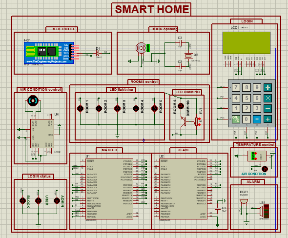GitHub - odc-pcb-2/Grad_project
