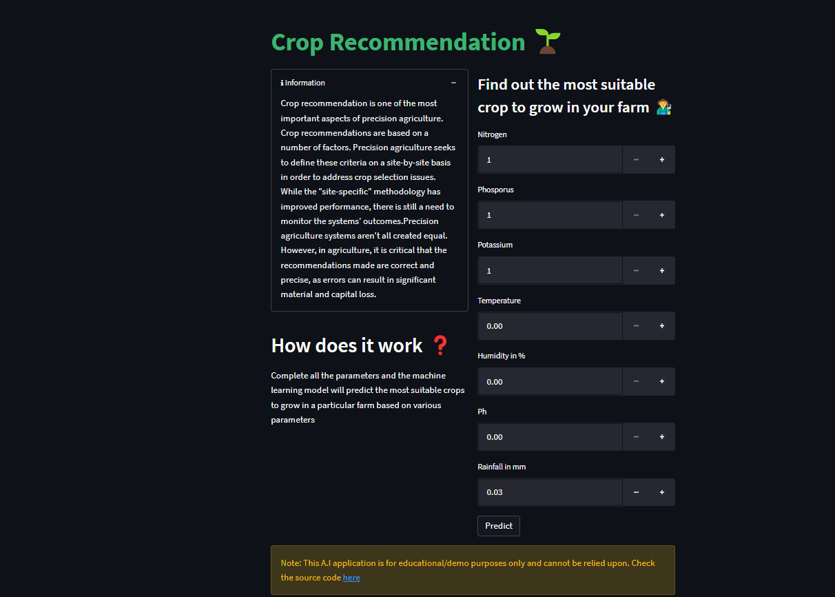 GitHub - prathamsehgal/Crop_predictor_using_ML