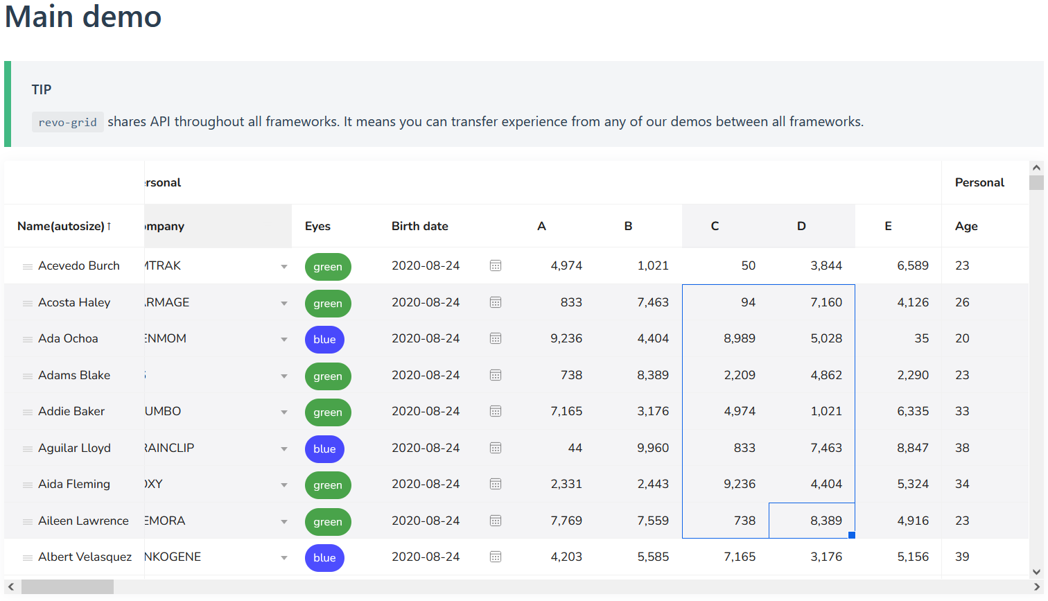 [Feature Request] Select range of multiple rows and columns at the same time · Issue #299 ...