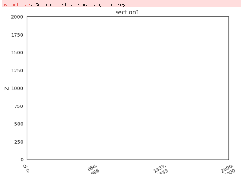 error creating sections · Issue #650 · gempy-project/gempy · GitHub