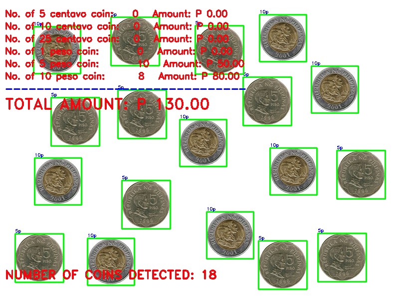 Github Blank 183coin Counter Counts The Number Of Coins In An Image