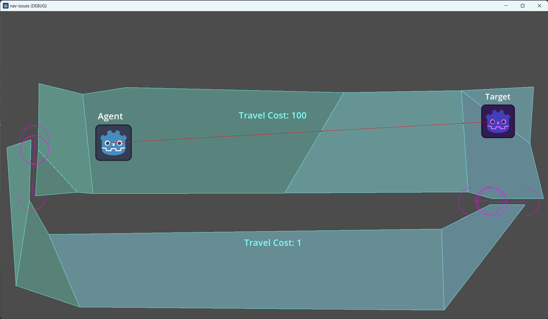 Ensuring optimal pathfinding with admissible heuristic for AStar · Issue #8497 · godotengine ...