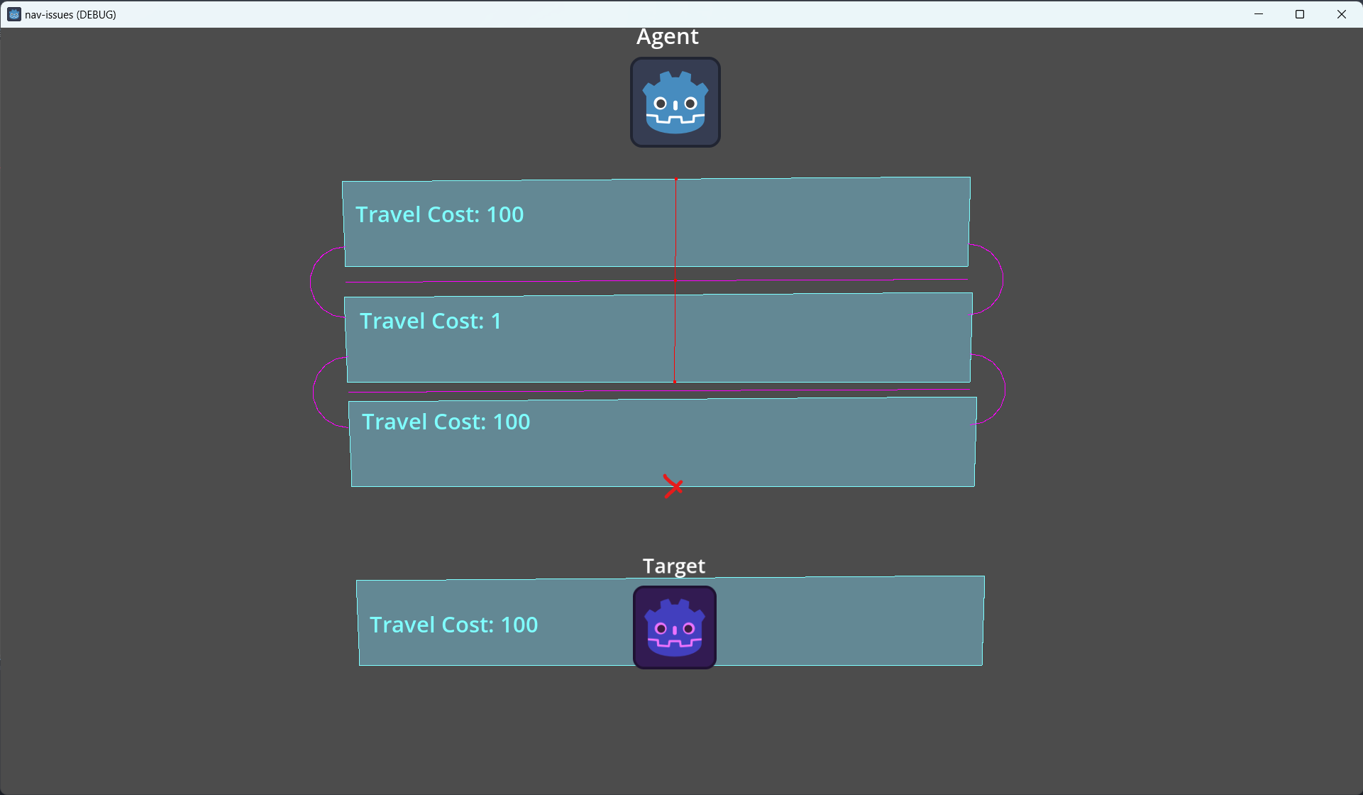 Use min distance to target to re-select end point when the original end point is not reachable ...