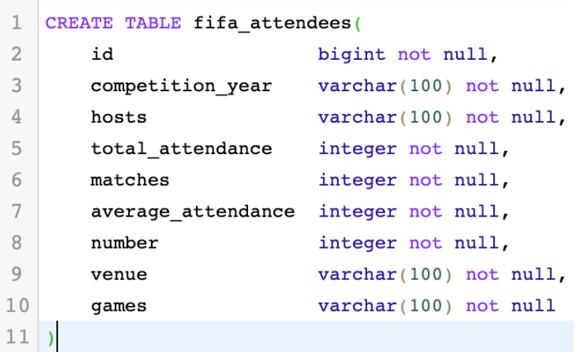 GitHub - huzaifa-nks/AWS_Pipeline