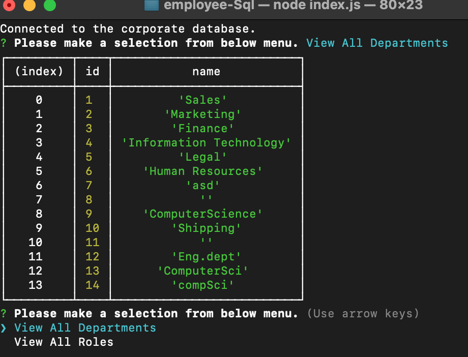 GitHub - zeeshanmufti1995/employee-Sql