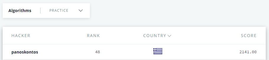 GitHub - Panoskontos/HackerRank-Solutions