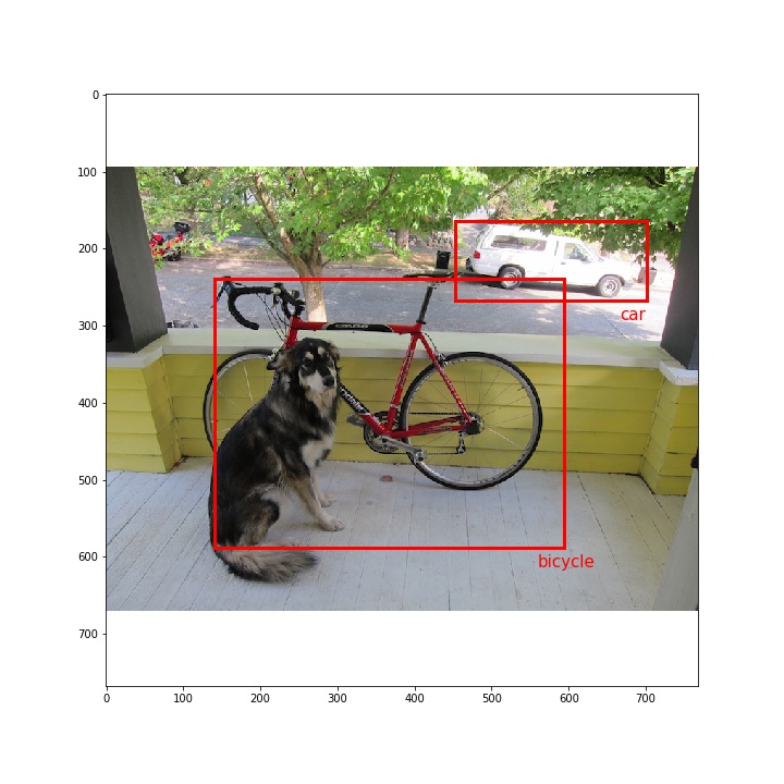 Support For Mobilenet In Tf · Issue 189 · Arm Softwarearmnn · Github