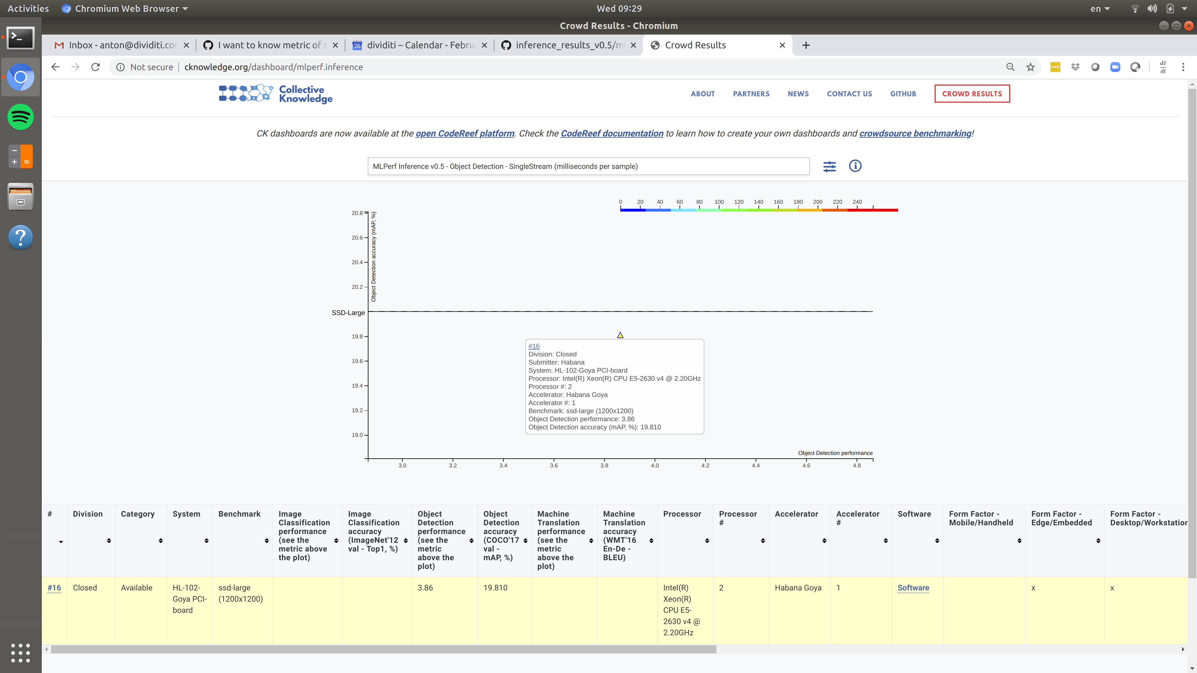 I want to know metric of single stream in v0.5 results · Issue #565 · mlcommons/inference · GitHub