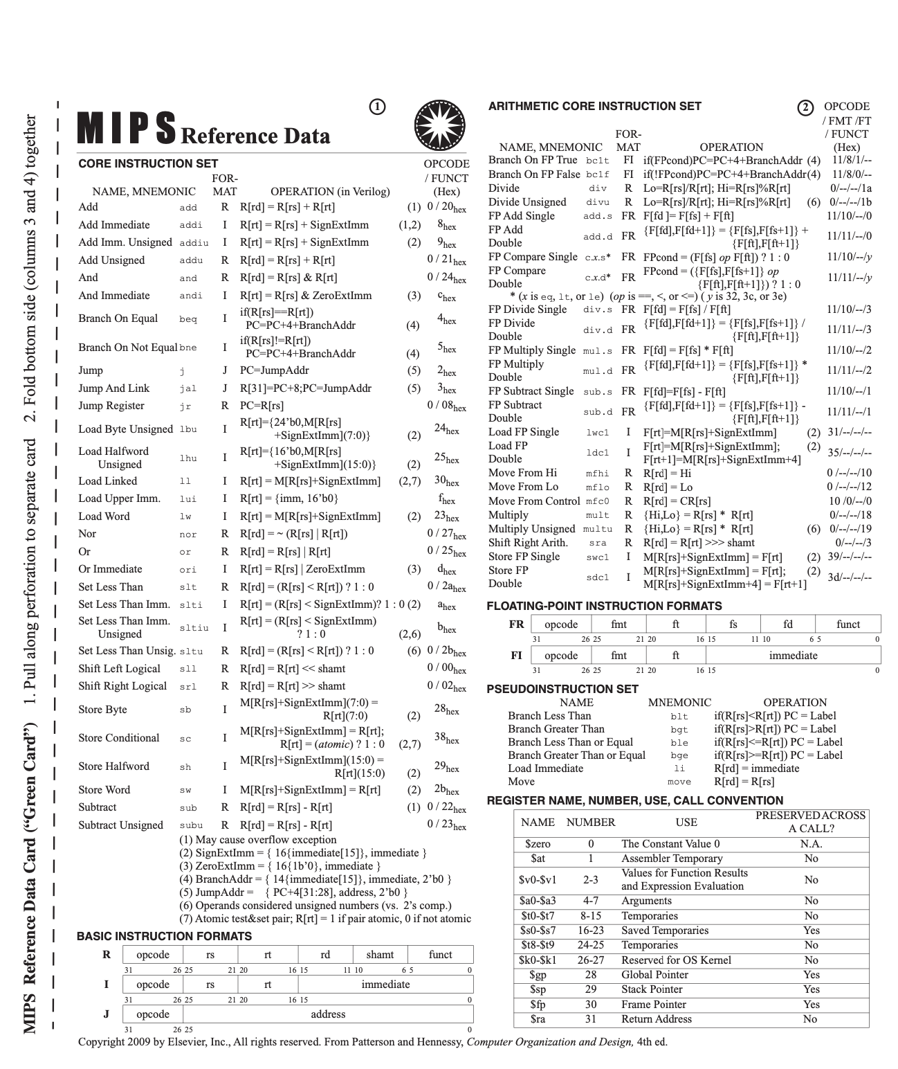 Github Yehiasharawy Mips Architecture Mips Processor Implementation