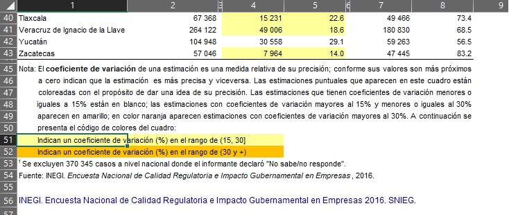 GitHub - sanalexito/pintado_INEGI