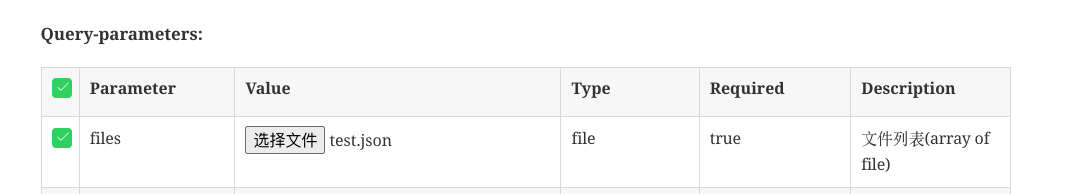 上传文件支持多个 · Issue #594 · TongchengOpenSource/smart-doc · GitHub