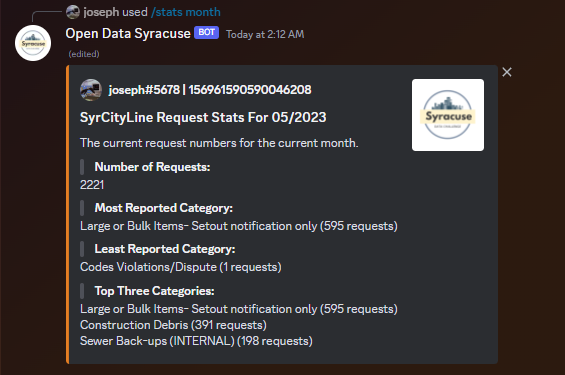 GitHub - Syracuse-Open-Source-Collective/SYRCityline-Data-Explorer: The purpose of creating this ...