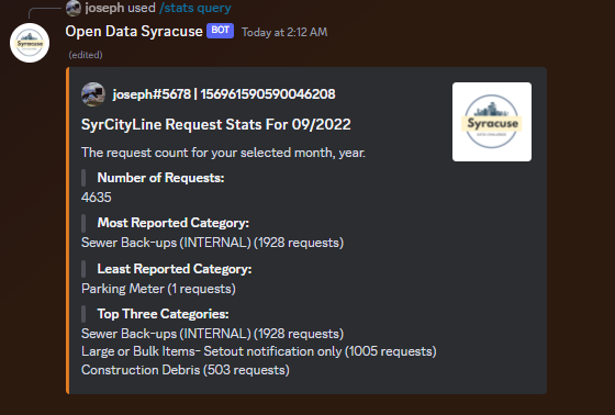 GitHub - Syracuse-Open-Source-Collective/SYRCityline-Data-Explorer: The purpose of creating this ...